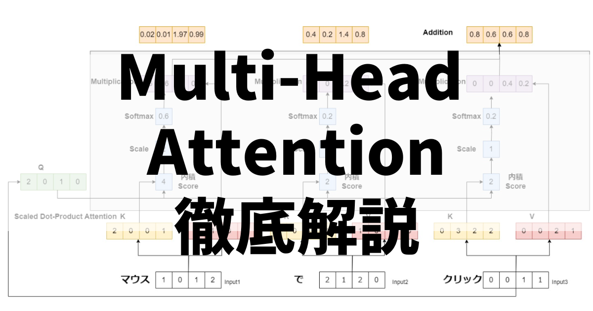 Multi-Head AttentionとScaled Dot-Product Attentionの全て：Transformerの核心を徹底 ...